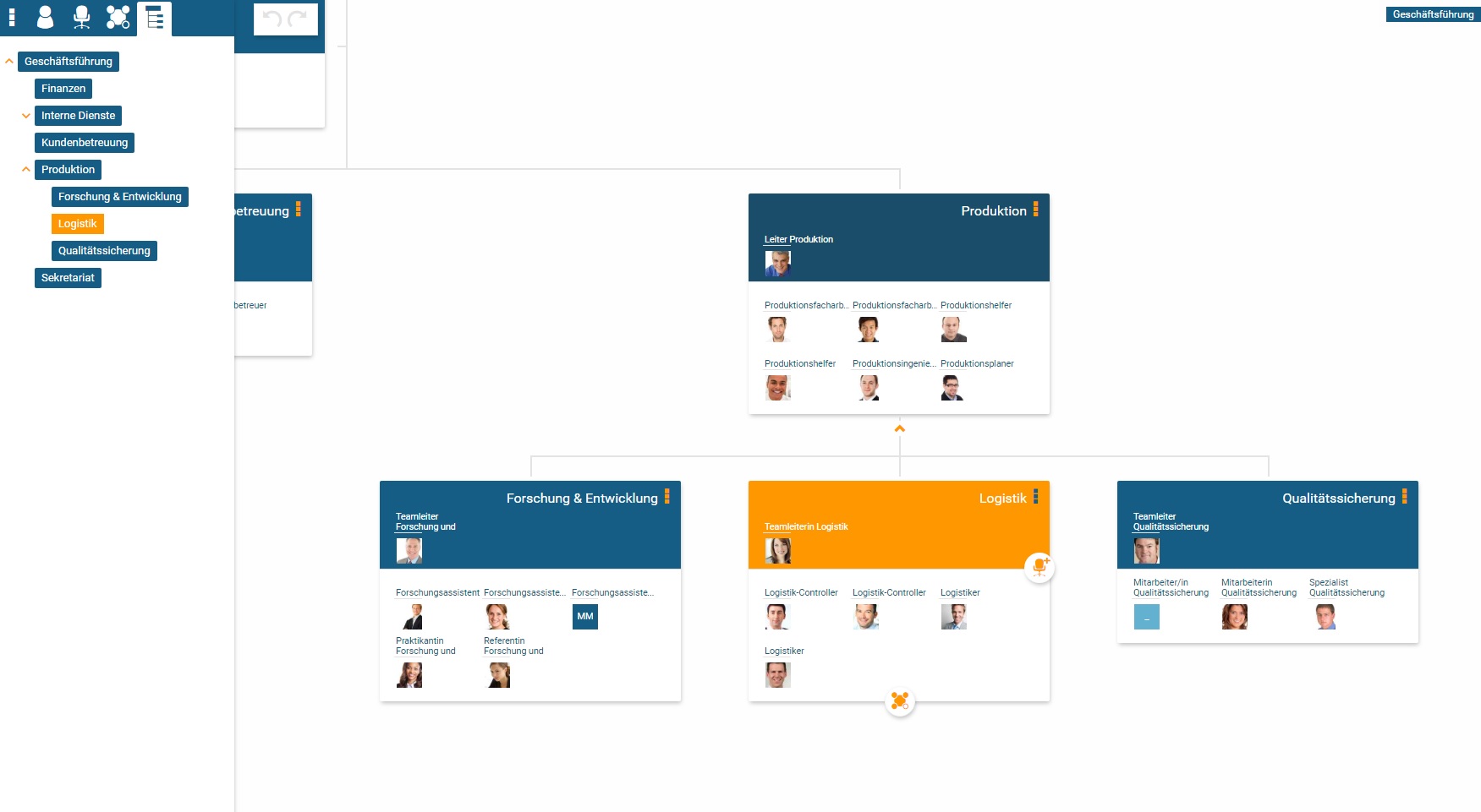 Navigieren leicht gemacht mit dem Strukturbaum - orginio.de